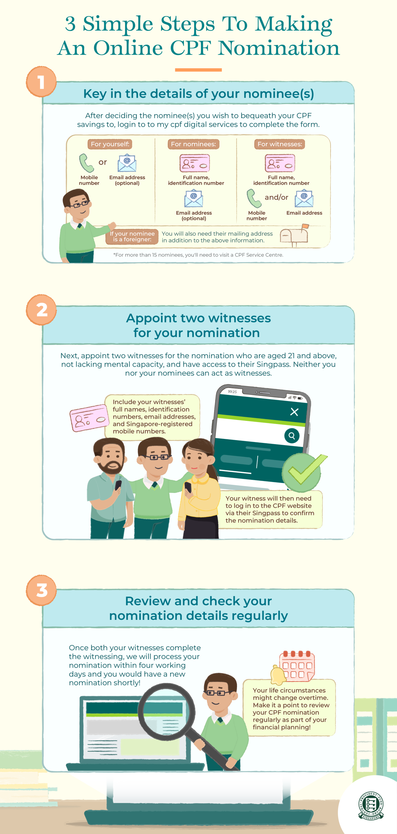 CPFB | 3 simple steps to making a CPF nomination