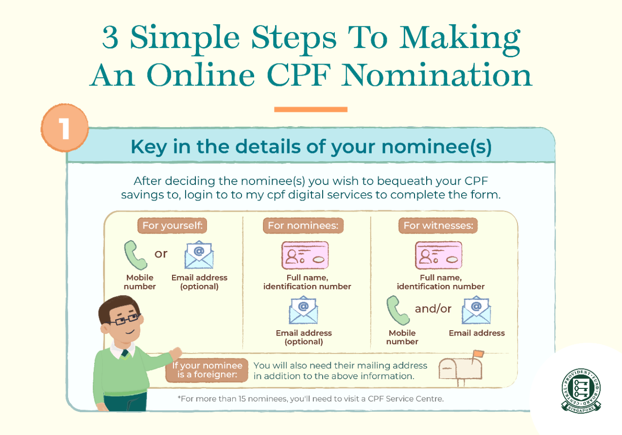 CPFB | 3 simple steps to making a CPF nomination